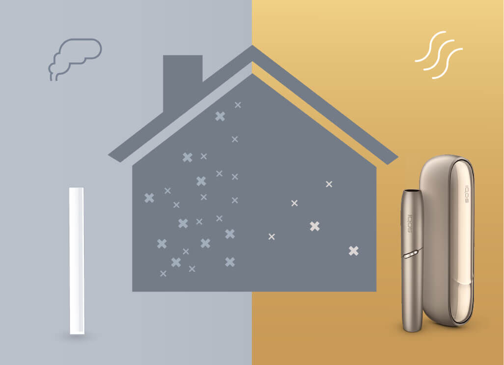 The Science & Vision Behind IQOS | IQOS KSA