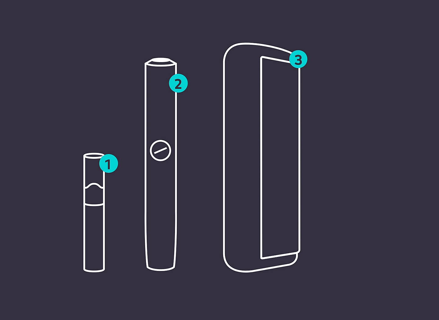 Buy IQOS ILUMA PRIME x Steve Aoki Limited Edition Starter Kit | IQOS ...